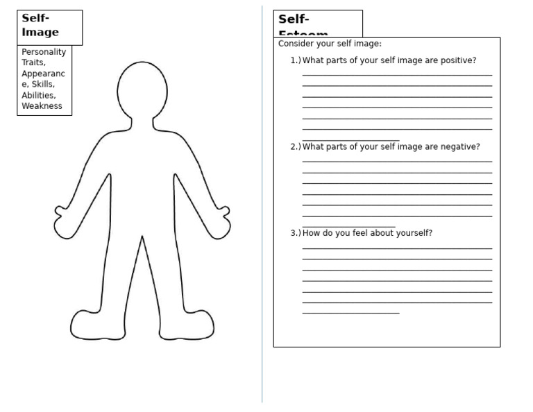 Self-Image | PDF