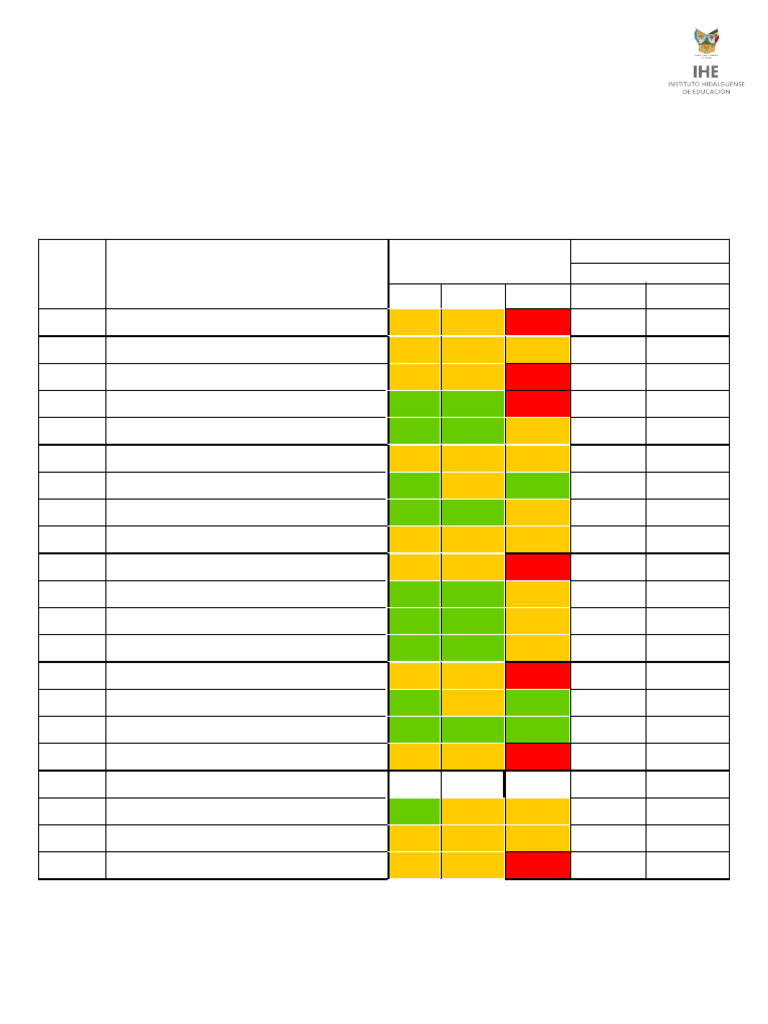 Sisat 1ra Expl | PDF