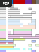 Antibiotic Chart-Infectious Disease Bug Drug Table-2019 | PDF | Medical ...