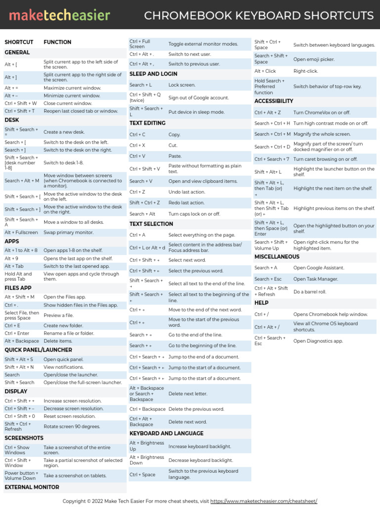 Chromebook Shortcuts Guide | PDF | Control Key | Computer Keyboard