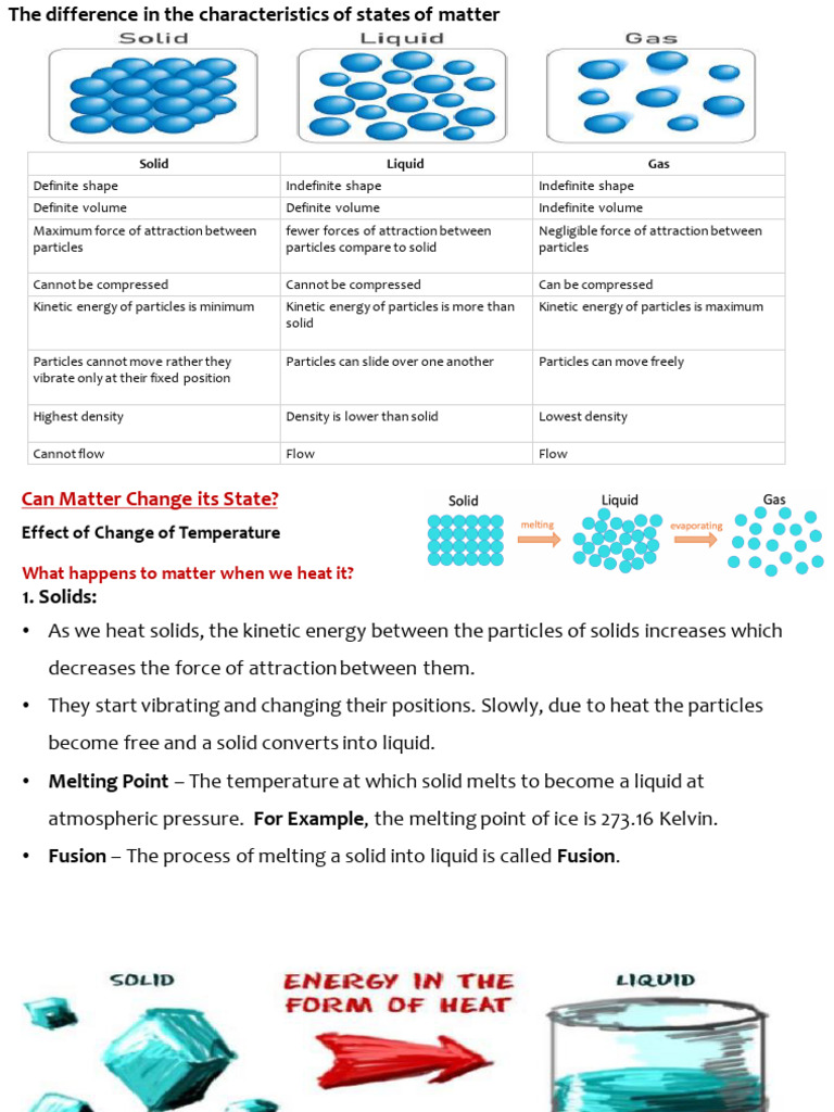 States of Matter: Characteristics & Changes | PDF | Evaporation | Liquids