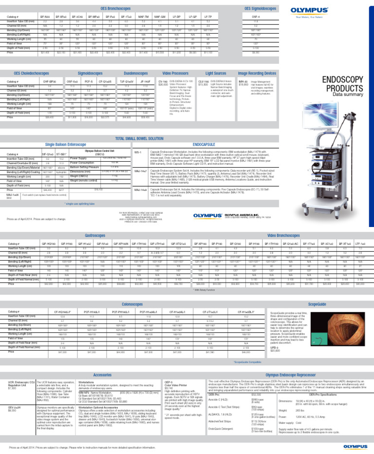 Endoscopy Product Data Summary 2014 | PDF | Computer Monitor | Computing
