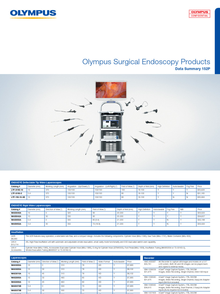 Endoscopy Product Data Summary 2019 | PDF | Medical Ultrasound | Zoom Lens