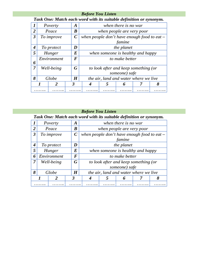 Before You Listen | PDF