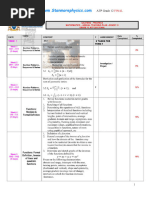 GP Maths Grade 10 2025 | PDF