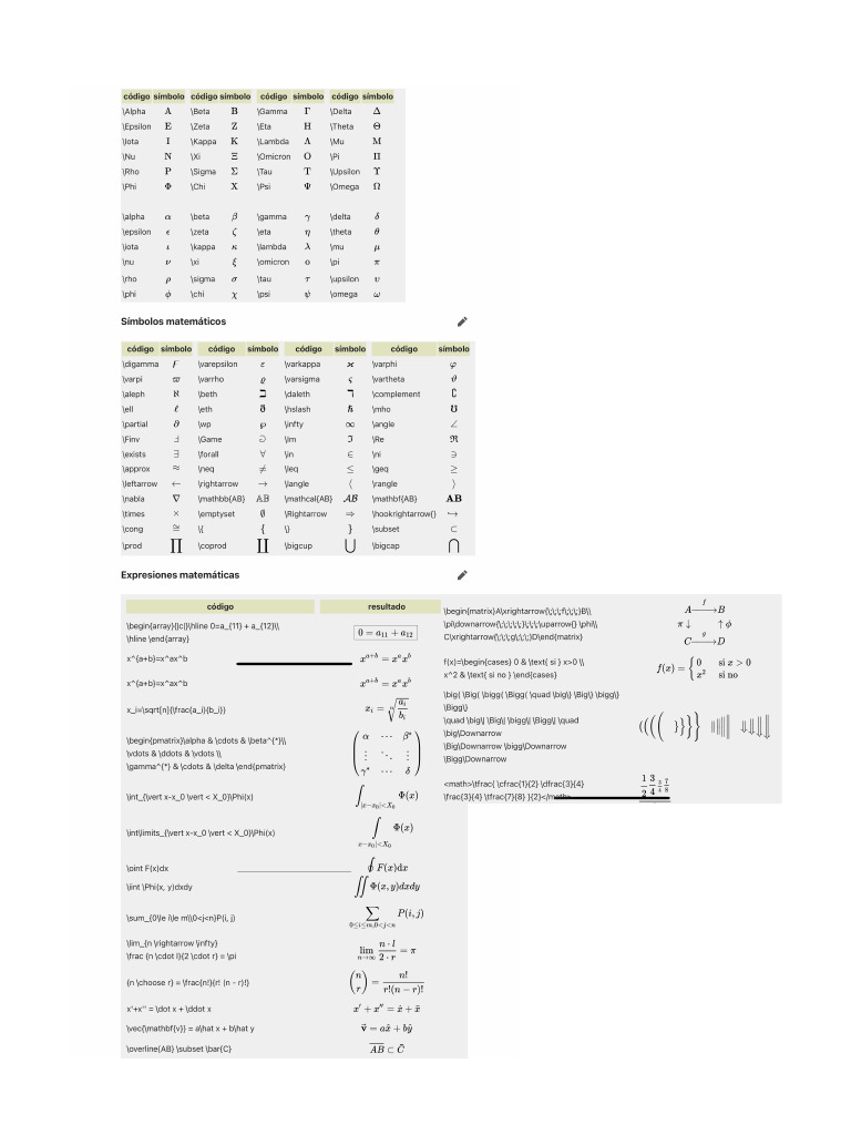 LaTex.pdf | PDF