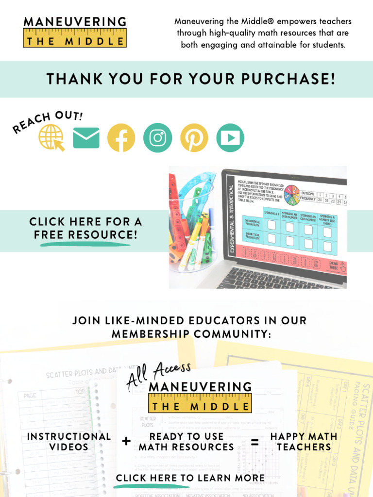 6thCCSS Fraction Operations Student Handouts 2021 | PDF | Integer ...