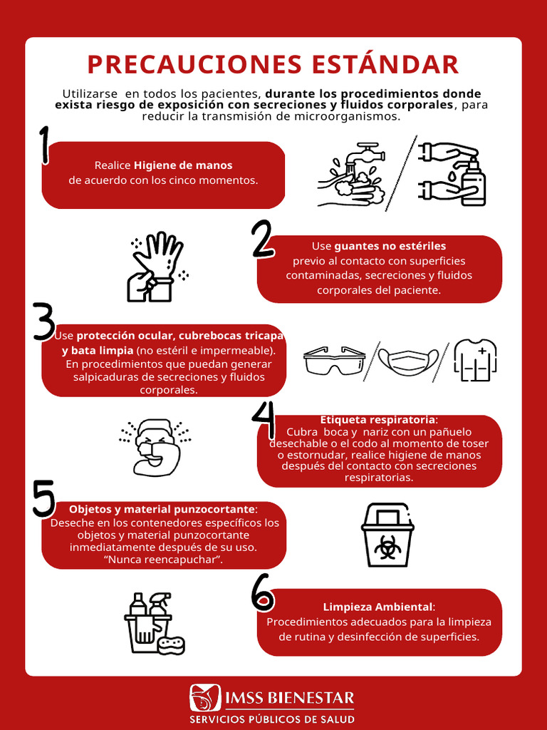 Tarjetas de Precauciones IMSS-BIENESTAR - 2025 | PDF | Tuberculosis | Lavado de manos