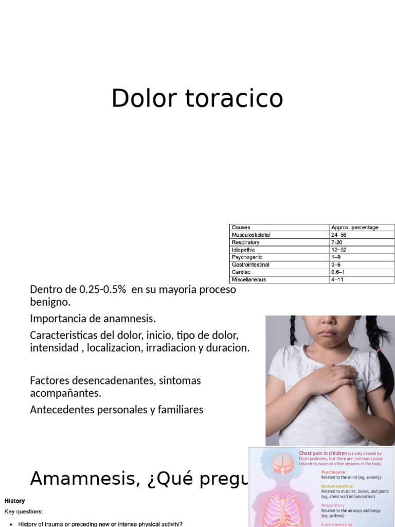 Dolor Toracico Presentacion | PDF
