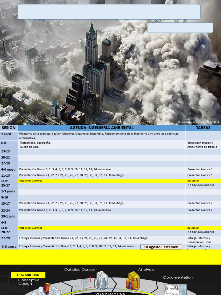 Sesion 2 Ing Amb 6 Abril | PDF | Hormigón