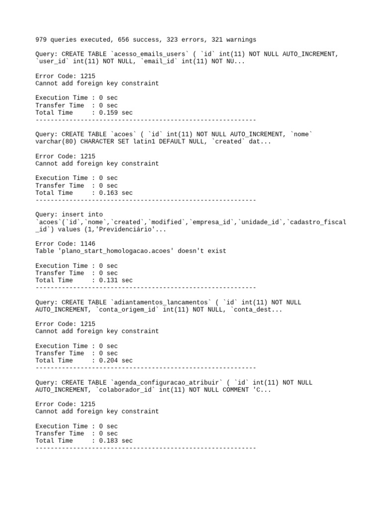 979 queries executed, 656 success, | PDF | Sql | Databases