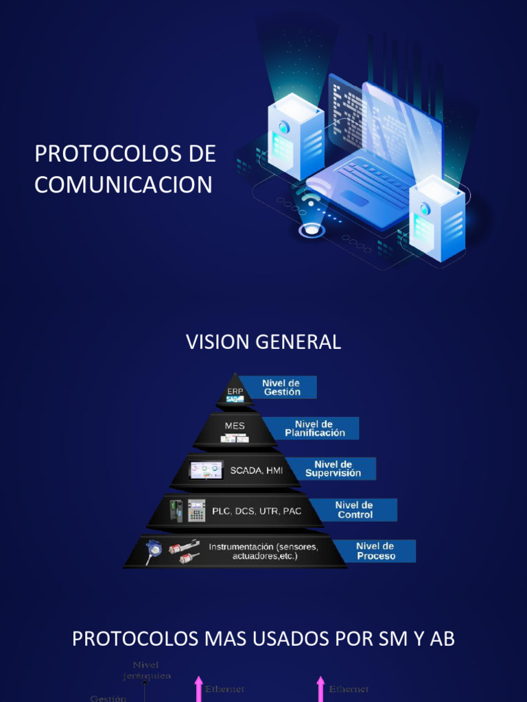 Protocolo de Comunicacion P | PDF | Ingenieria Eléctrica | Red de computadoras