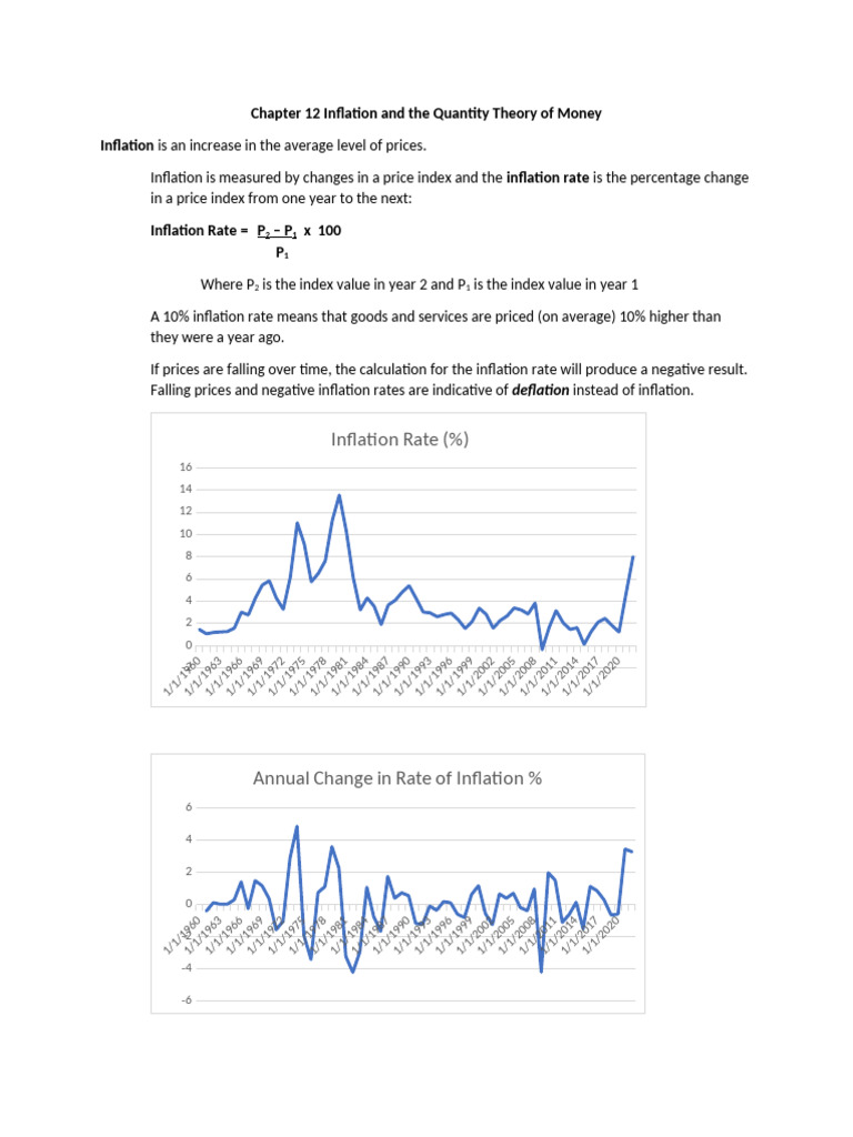 Chapter 12 Inflation and The Quantity Theory of Money | PDF | Inflation ...