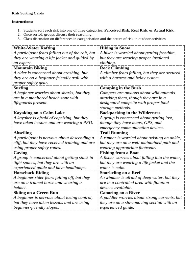 Risk Sorting Cards | PDF | Outdoor Recreation | Adventure Travel