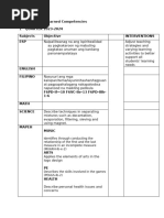 Class Program Grade 6 SY.2024 2025 | PDF | Government | Philippines