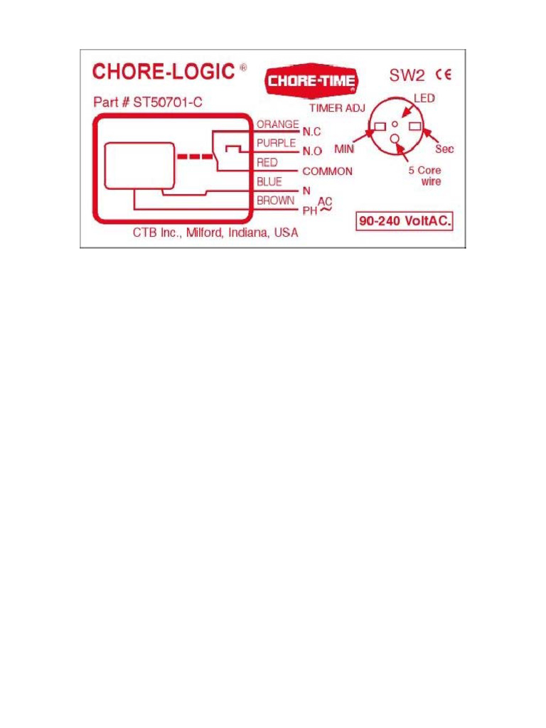 Chore Logix Proxy SW2 | PDF