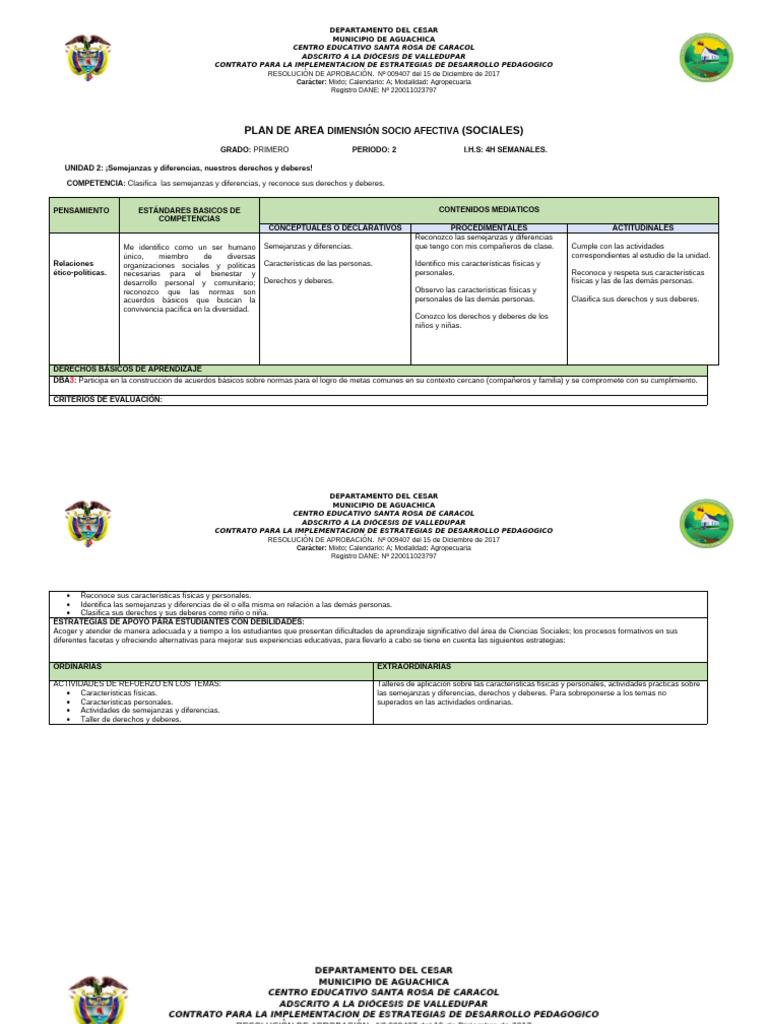 Plan de Área Sociales PRIMERO 2 | PDF | Modificación de comportamiento ...
