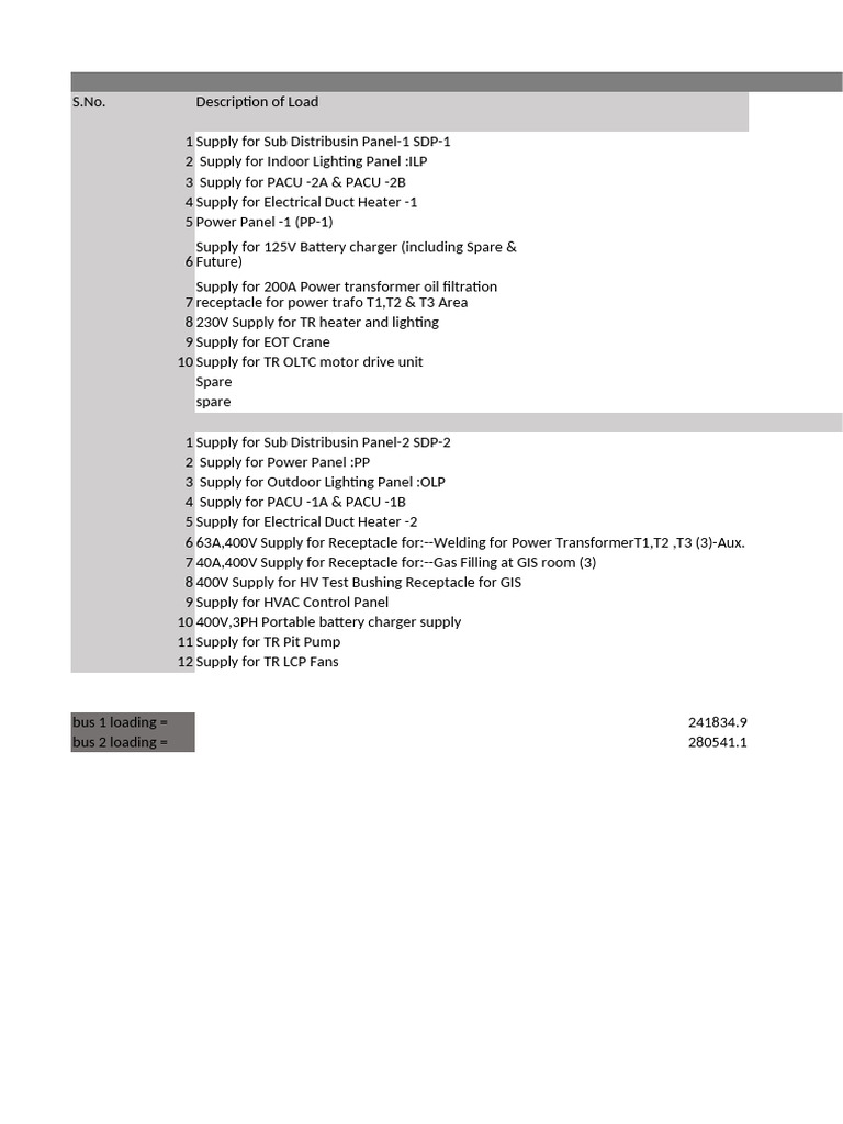 Auxiliary System - Docx Rev1 | PDF | Alternating Current | Mains Electricity