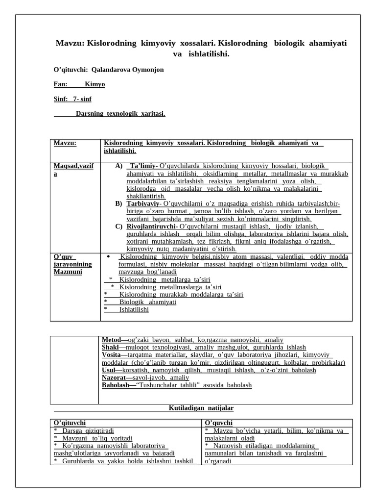 Dars-ishlanma-kimyo | PDF