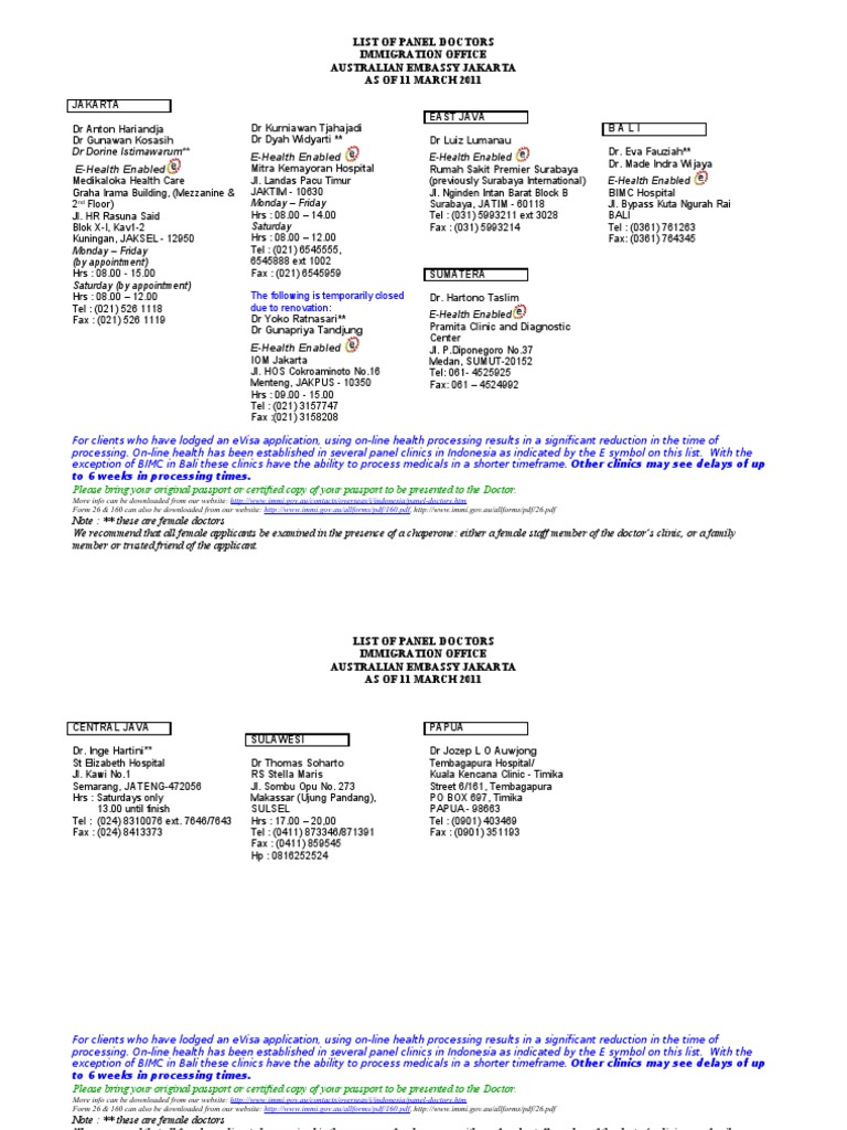 List of Panel Doctors March 2011 | PDF | Wellness | Medical