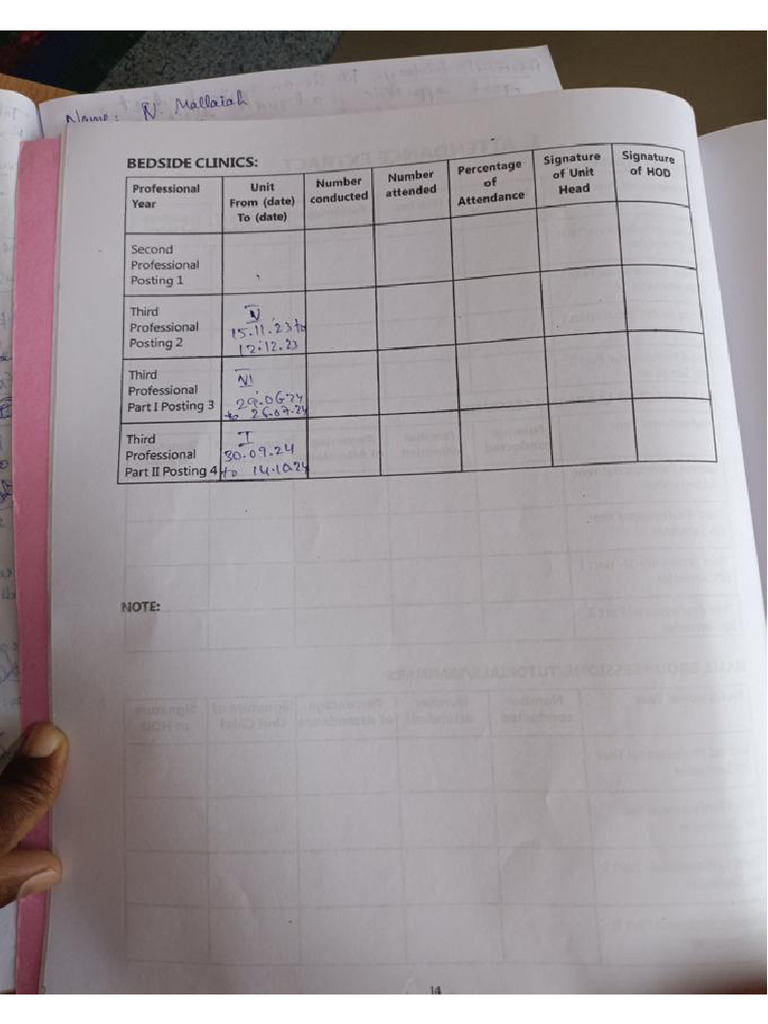 Surgery Logbook 1 | PDF