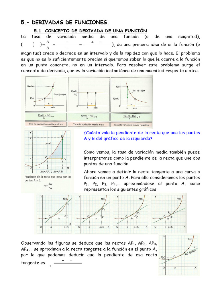 T 11 Derivadas y Sus Aplicaciones ALUMNO | PDF | Derivado | Línea (geometría)