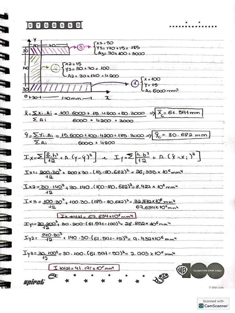 Atividade 2 - Resmat - Guilherme Lopes B | PDF