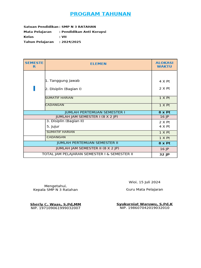 Prota Anti Korupsi Kls 7 2024 | PDF