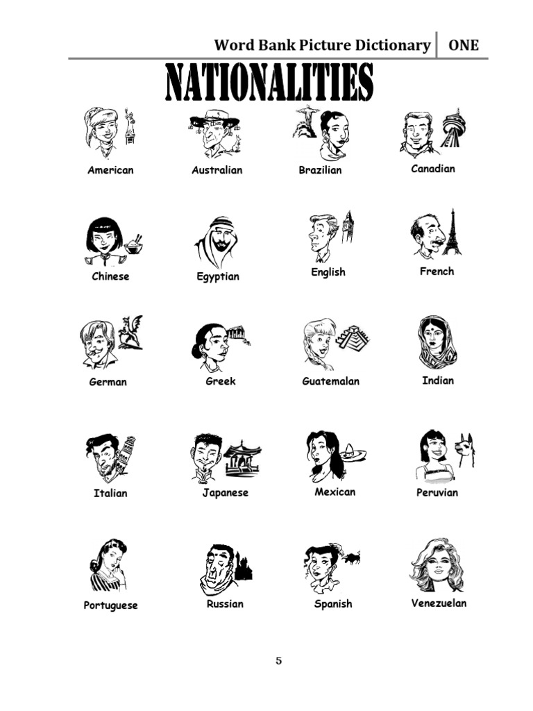 Pictionary 1 Unit 1 Vocabulary 2 | PDF | Linguistics | Lexicology