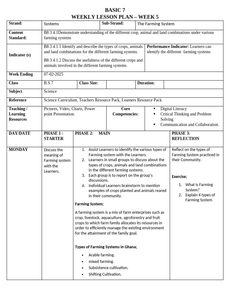Week 5 Farming Systems Lesson Plan | PDF | Agriculture | Intensive Farming
