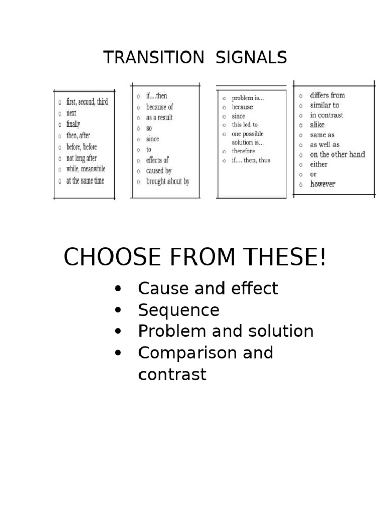 Transition Signals | PDF