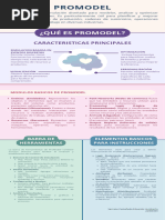 Tarea 2 - Manual de Uso Simulador ProModel Student | PDF | Ventana ...