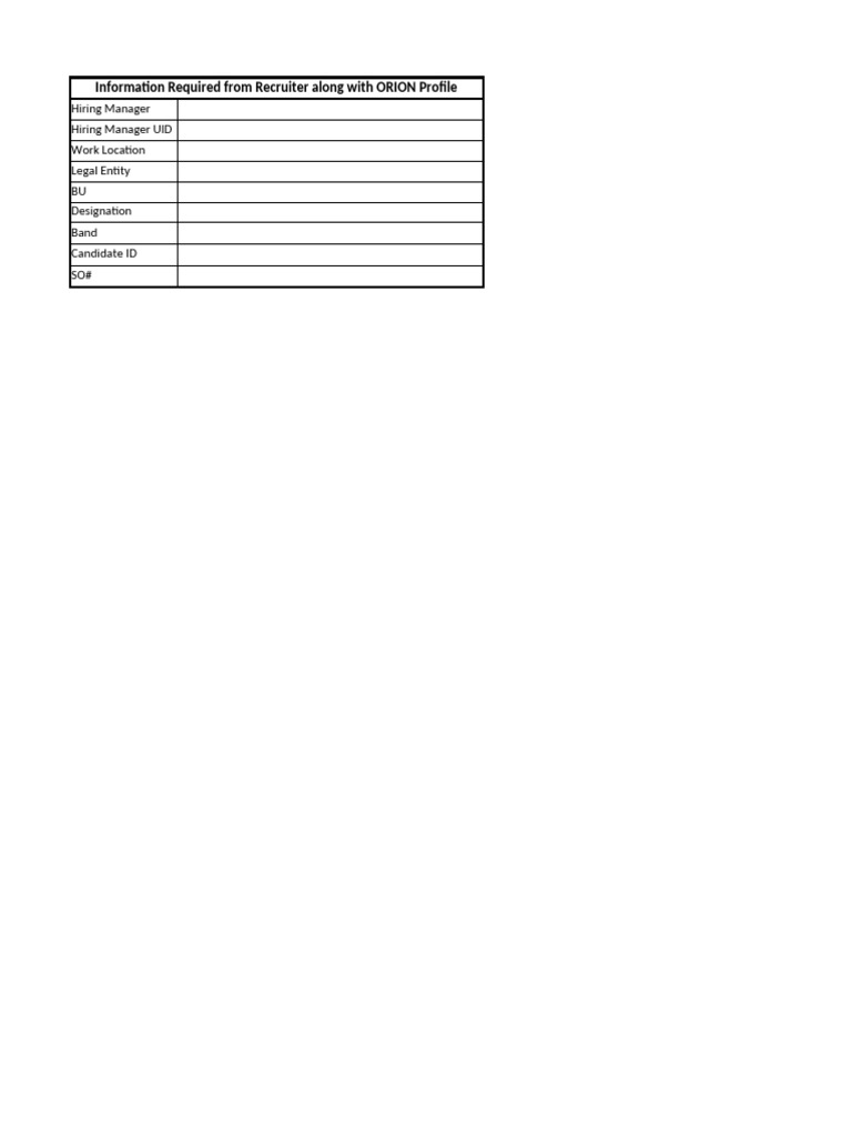 Details And Documents Required Pdf