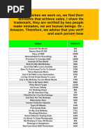 Telepathy Game Categories List | PDF