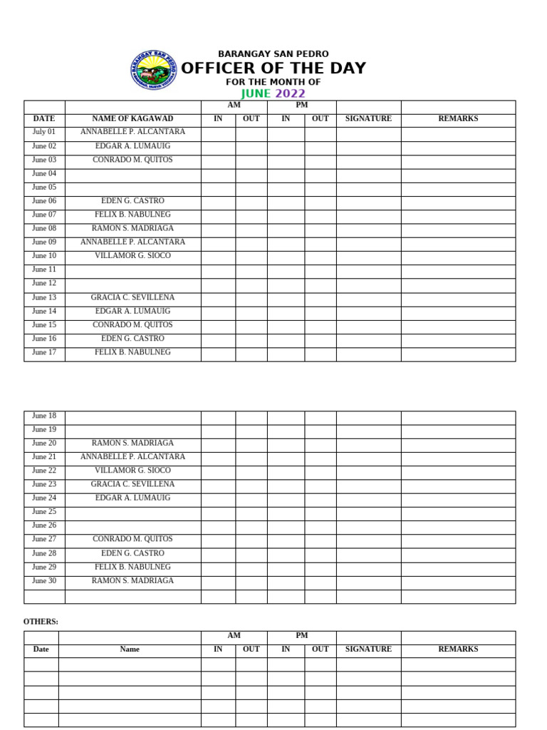 Officer of The Day | PDF
