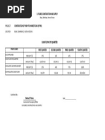 BCPC Flowchart | PDF