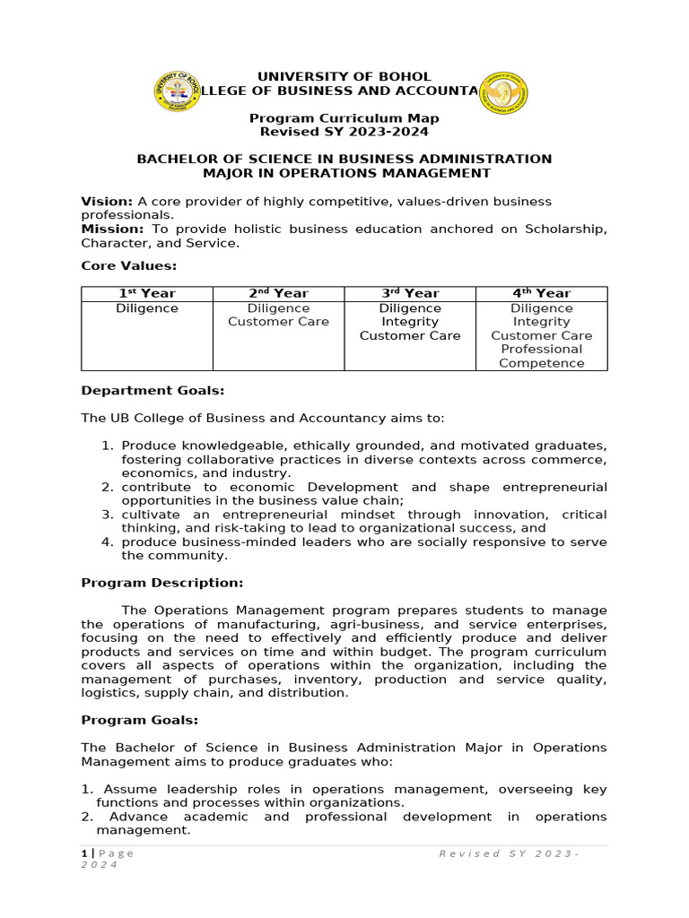 BSBA Operations Management Curriculum | PDF | Educational Technology ...