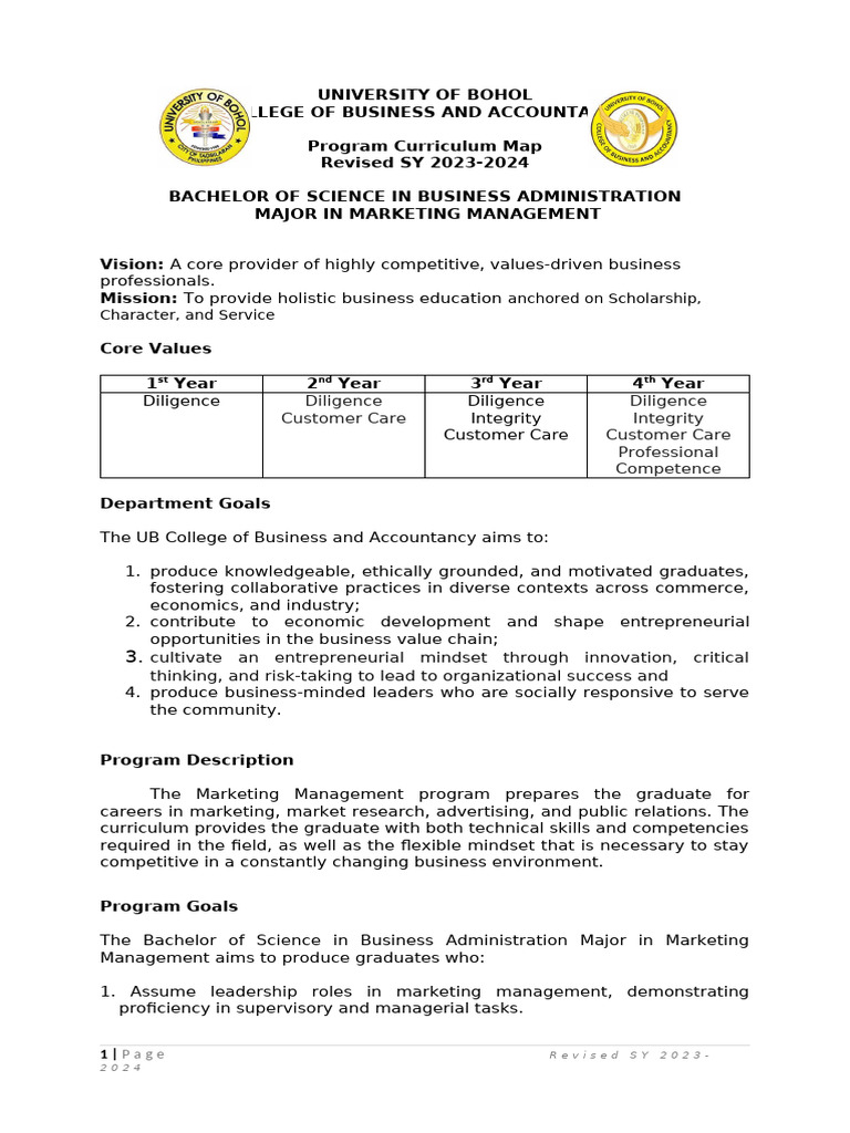 CBA BSBA MM Revised Curriculum Map 23 24 Approved VP Acad | PDF | Marketing | Knowledge