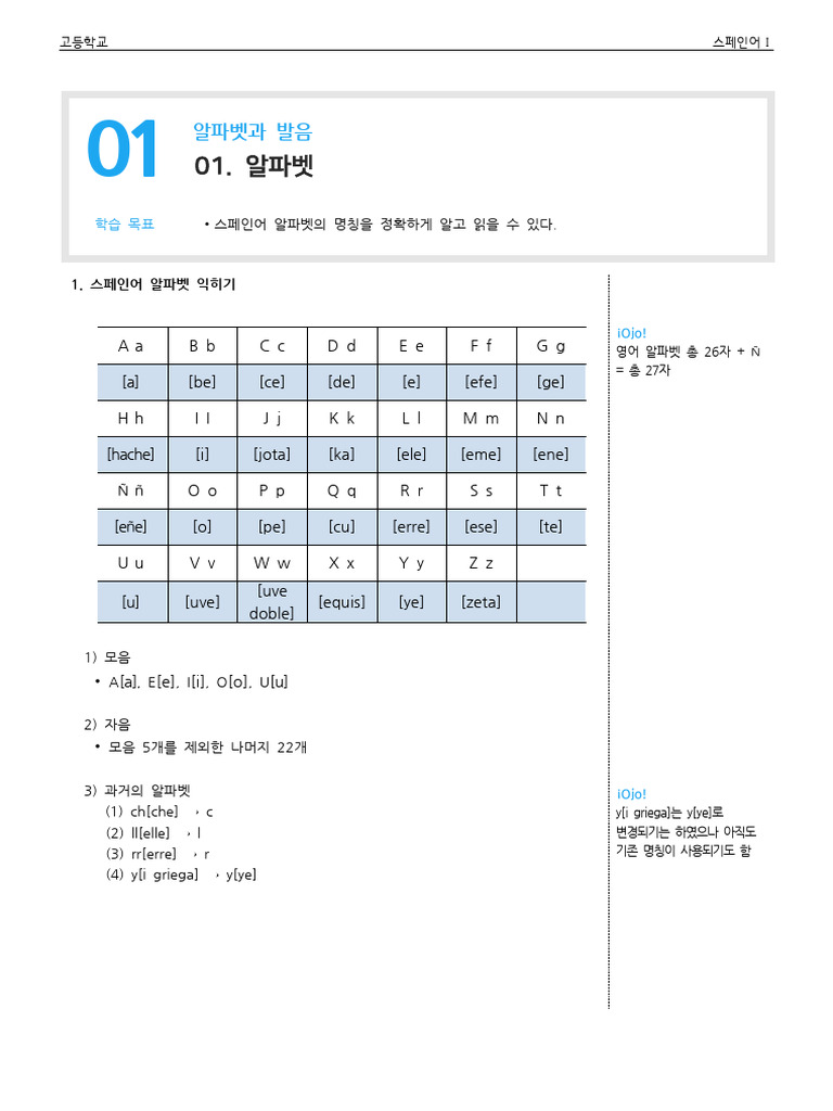 Webbook 01 | PDF