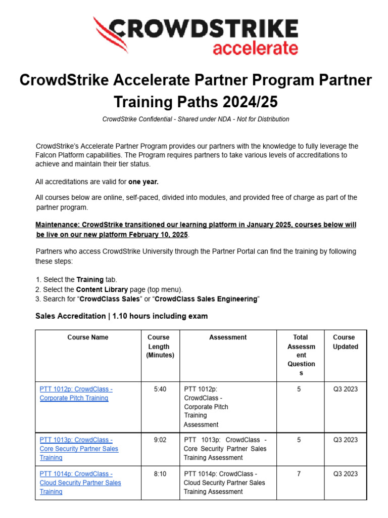 CrowdStrike 2025 Accelerate Partner Program Partner Training Paths (January 2025) | PDF | Computing