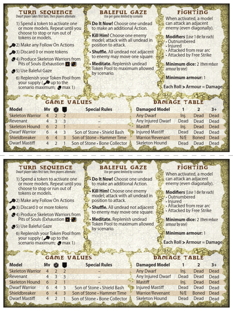 dkh_ref_card-v2 | PDF | Tabletop Games | Gaming dkh_ref_card-v2 | PDF | Tabletop Games | Gaming