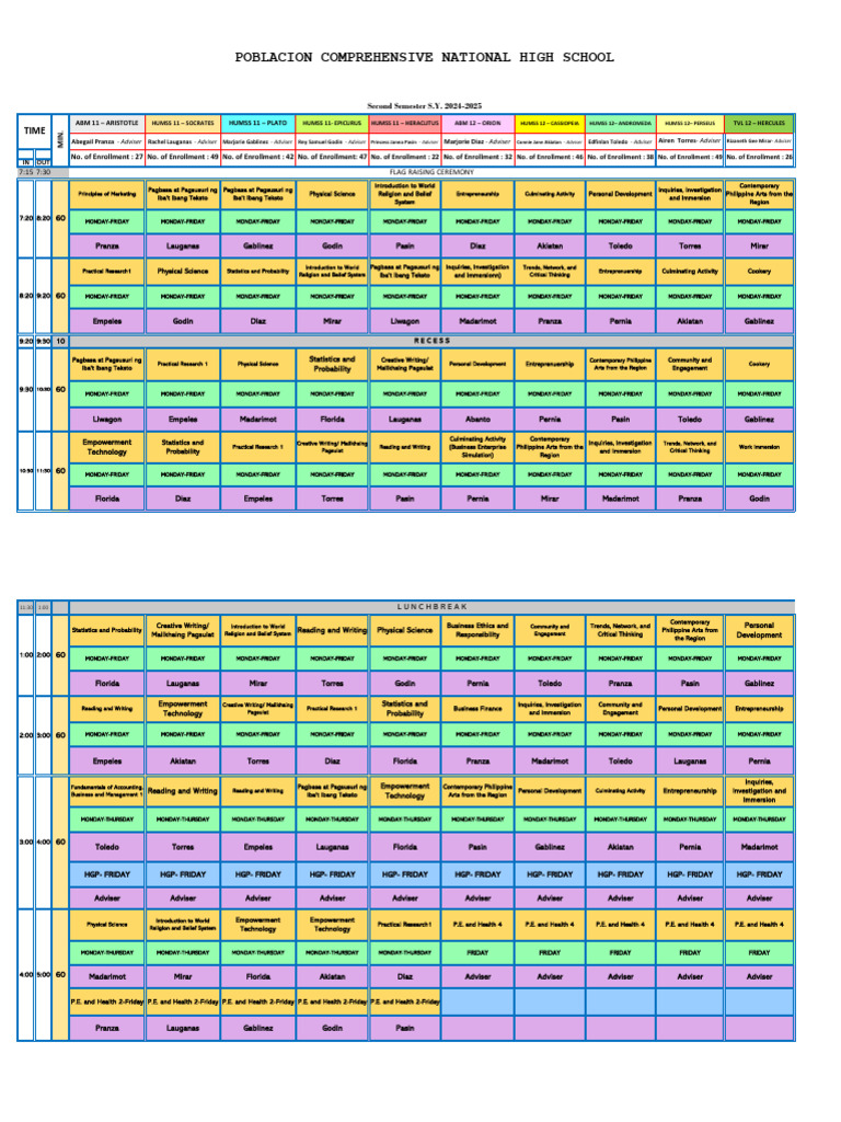 1 MASTER CLASS PROGRAM 2nd Semester 2024 2025 | PDF | Epistemology