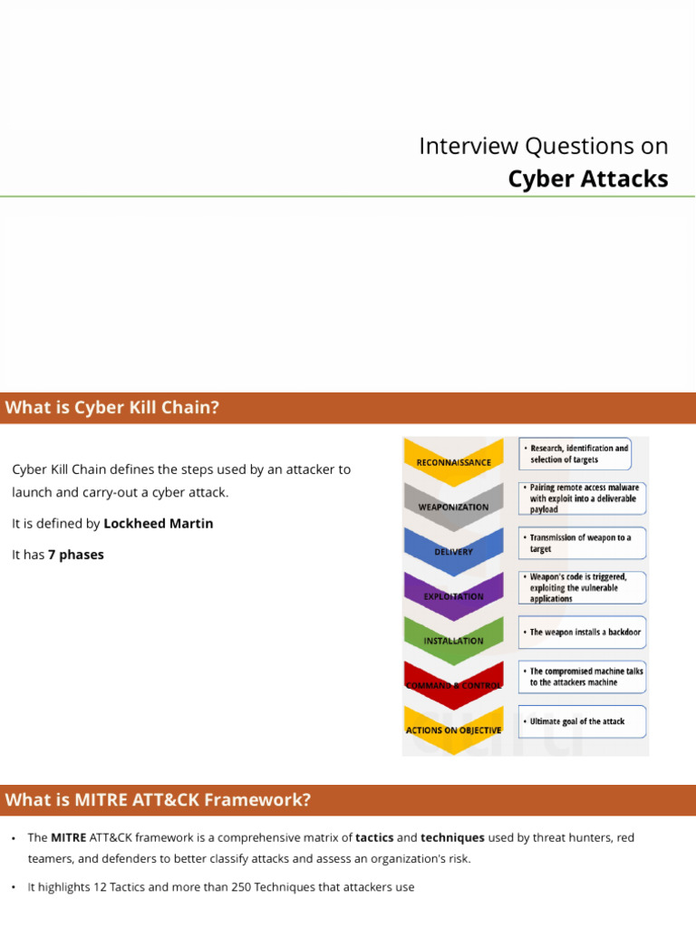PitchTech Interview+Questions+on+Cyber+Attacks 3 | PDF | Malware | Denial Of Service Attack