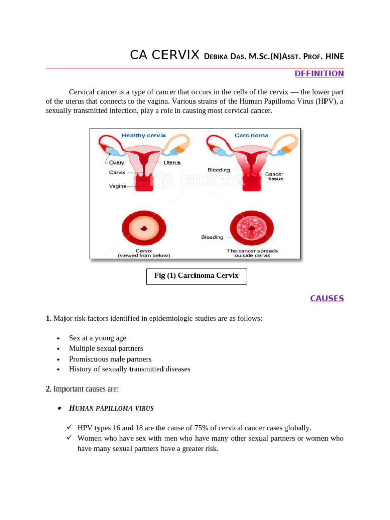 CERVICAL CANCER, Debika Das, M.Sc. (N), Neuroscience (N) | PDF ...