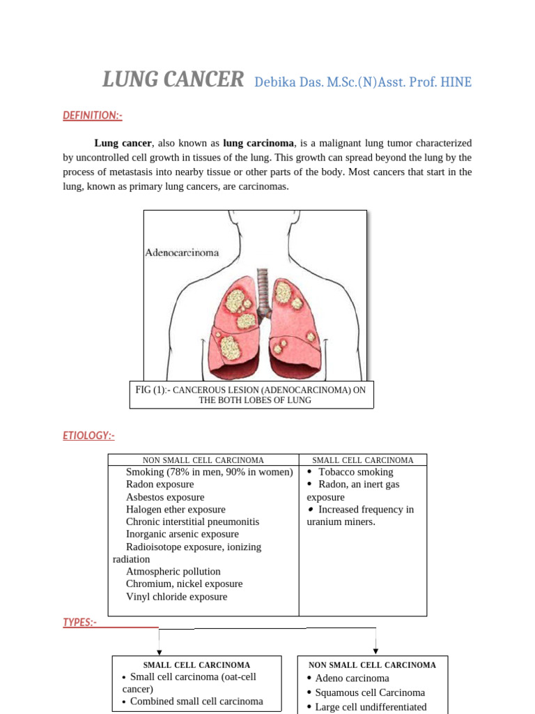 LUNG CANCER, Debika Das, M.sc(N) Neuroscience Nursing - Copy | PDF | Lung Cancer | Metastasis