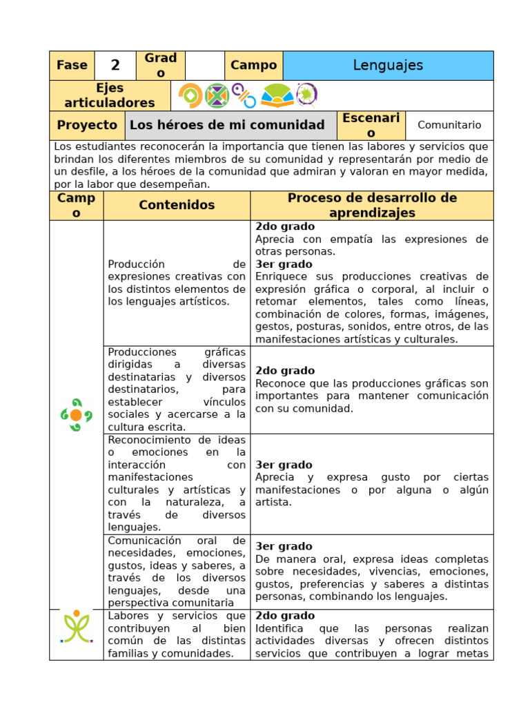 Héroes de la Comunidad: Proyecto Escolar | PDF | Comunidad | Educación ...