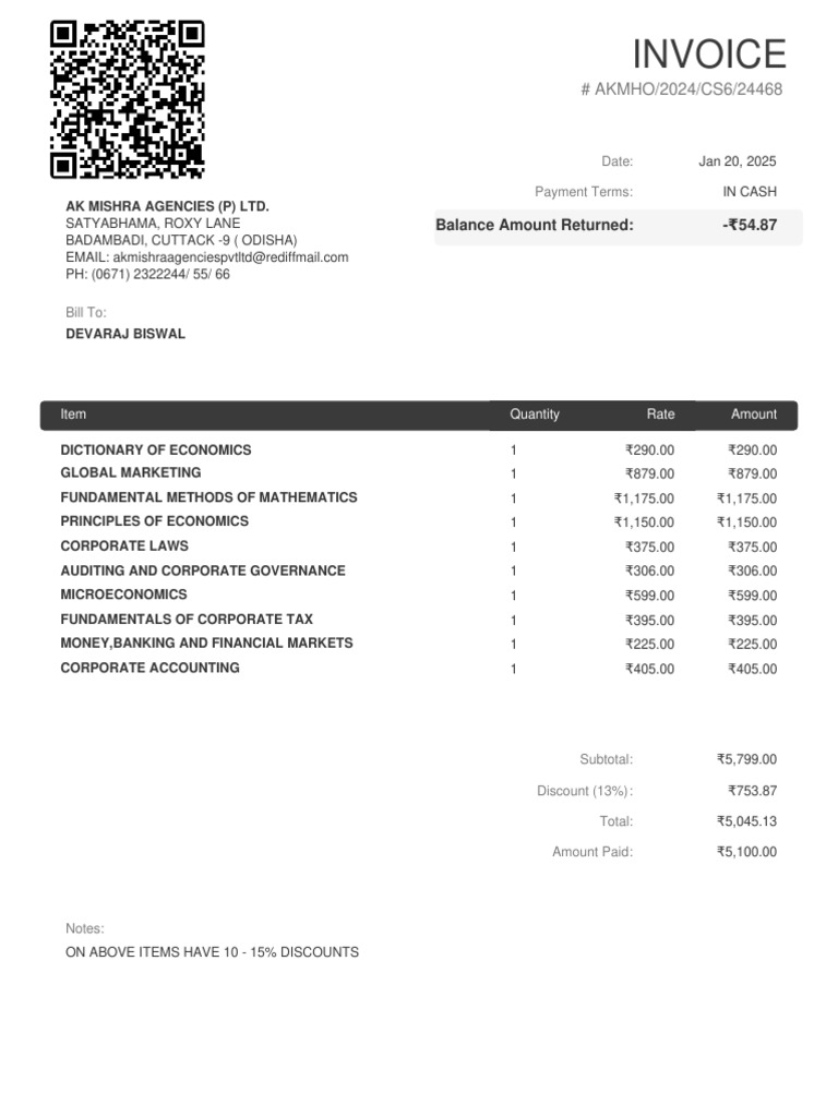 Invoice AKMHO - 2024 - CS6 - 24468 | PDF
