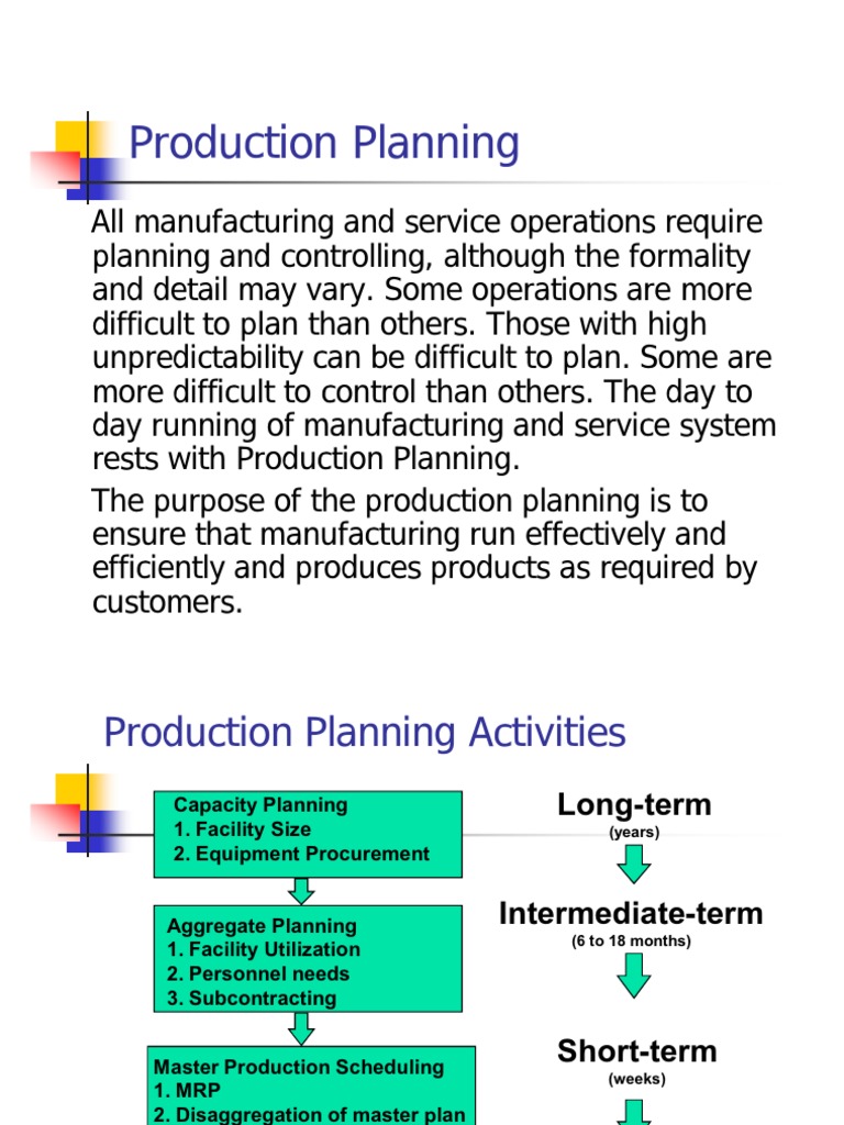 Production Planning and Inventory Management | PDF | Inventory ...