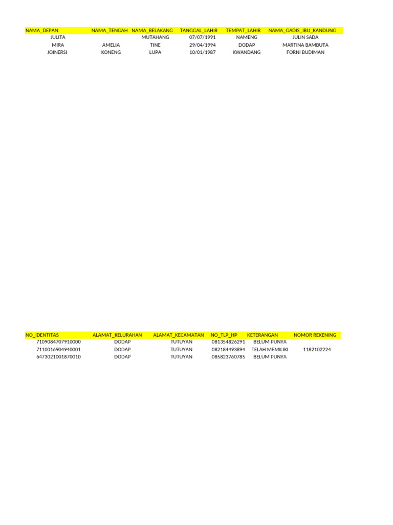 Buka Buku Rek (Dodap) | PDF