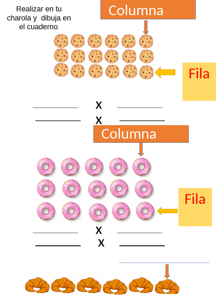 La Panaderia 2° | PDF